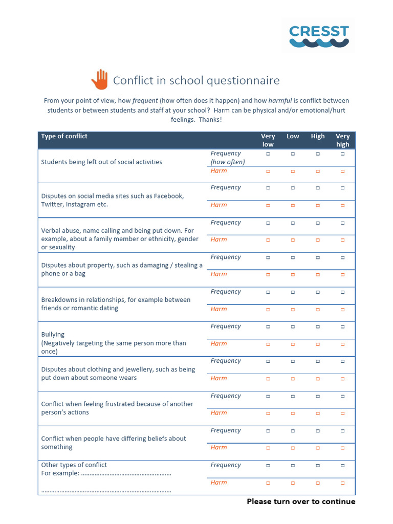 School Conflict Resolution Survey | PDF | Injustice | Problem Behavior