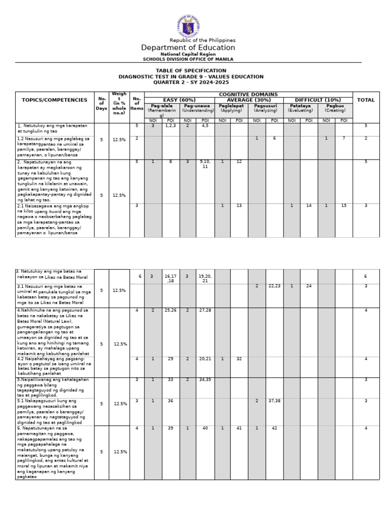 Sample TOS VE 9 | PDF