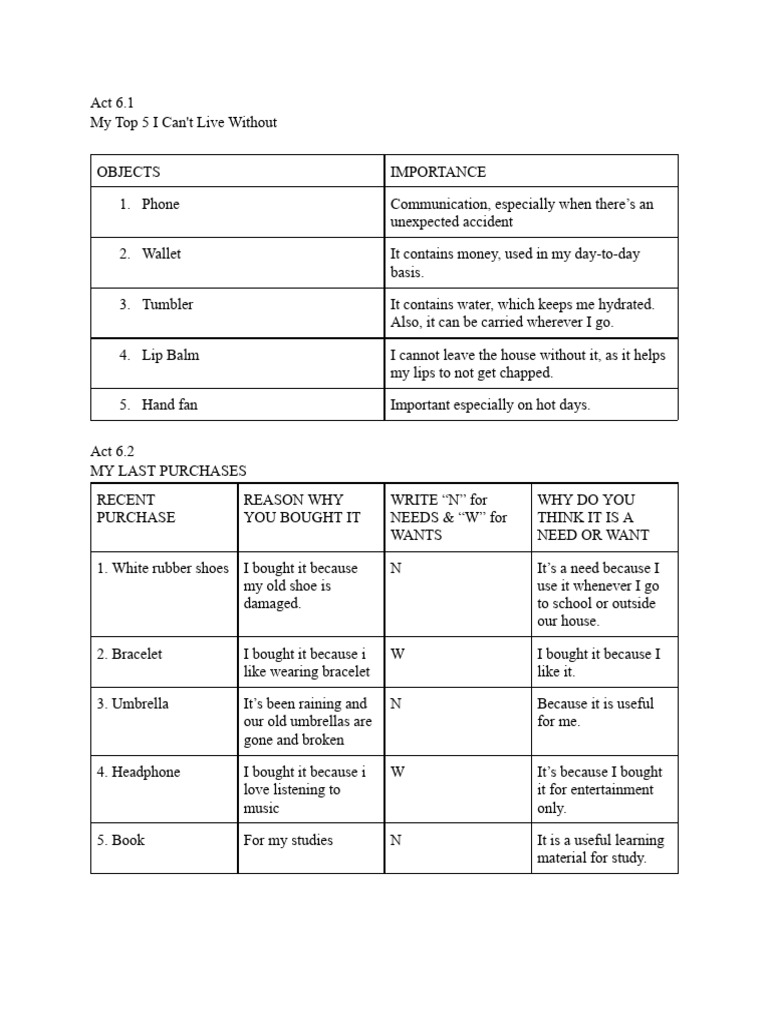 Uts Act 6.1 and 6.2 | PDF