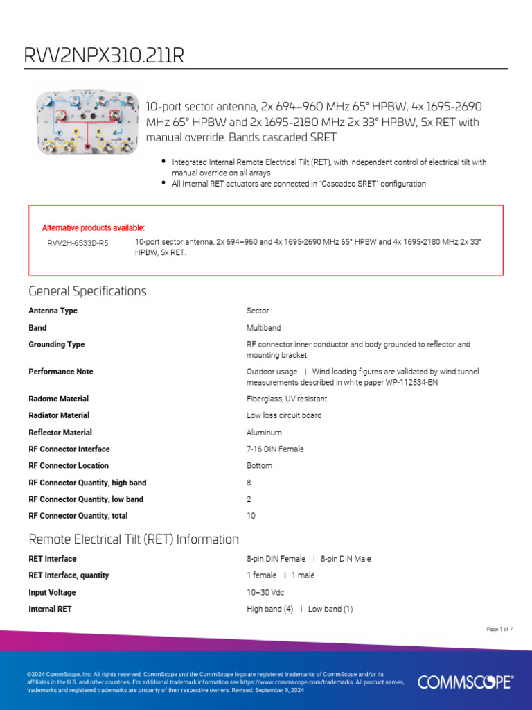 10-Port Multiband Sector Antenna | PDF | Antenna (Radio) | Electricity
