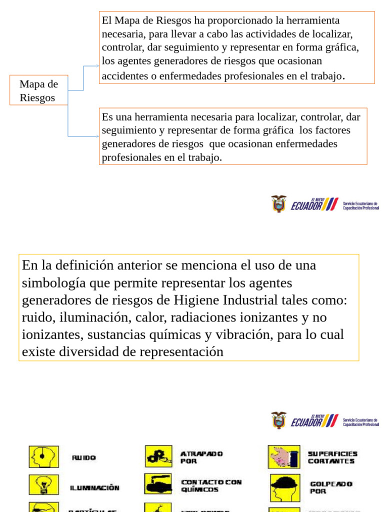 Mapa de Riesgos Clase Nro. 7 | PDF | Seguridad y salud ocupacional ...