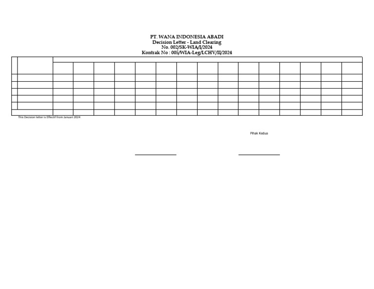 contoh perhitungan range land clearing | PDF