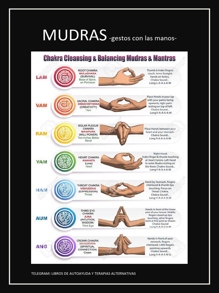 Mudras Pdf Mente Meditación
