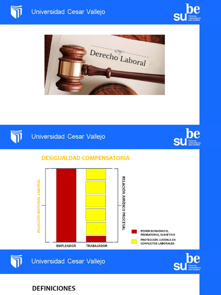 Diapositivas Derecho Procesal Laboral | PDF | Ley procesal | Justicia
