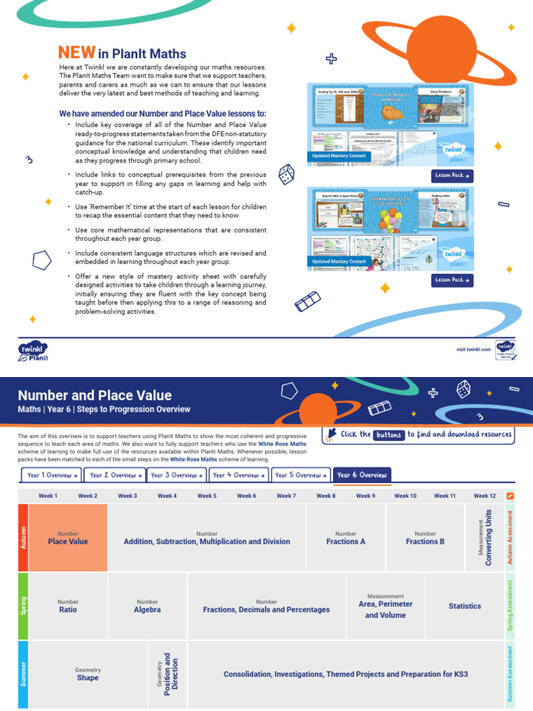 T M 3844 Year 6 Number and Place Value Steps To Progression Overview 3 ...