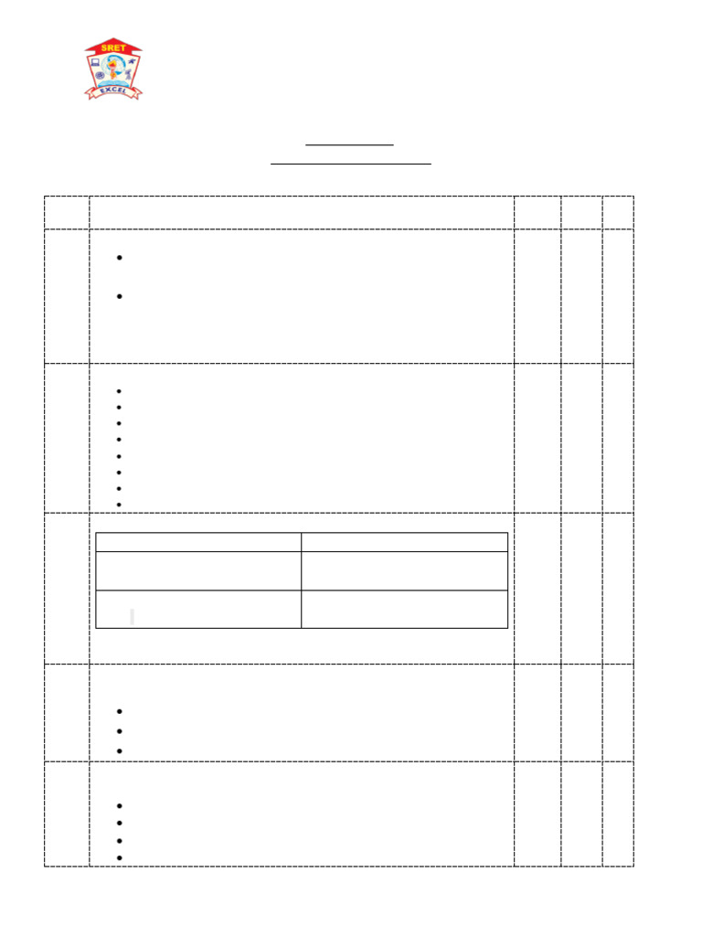 Cloud Computing Question Bank for IT | PDF | Cloud Computing | Software As A Service