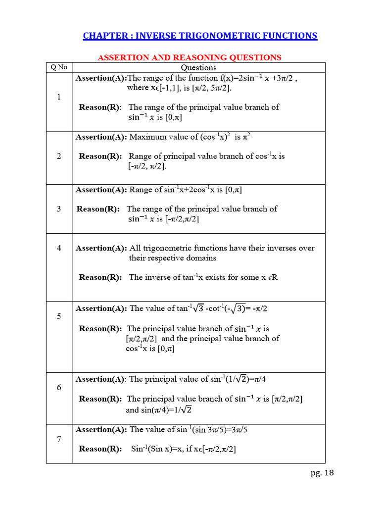 Inverse Trigonometric Functions Questions | PDF | Function (Mathematics ...