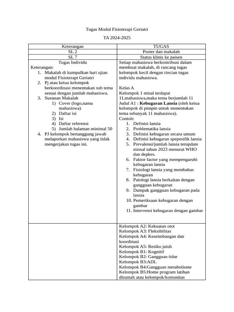 Tugas Modul Fisioterapi Geriatri TA 2024-2025 | PDF