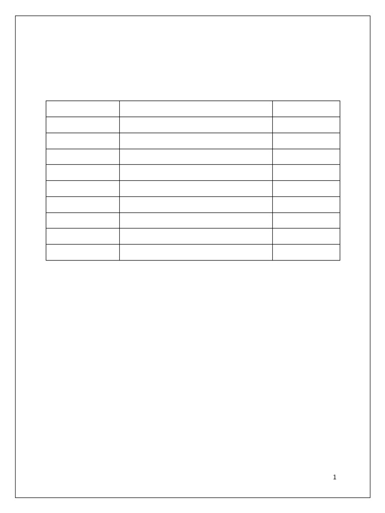 Css Microproject (1) | PDF | World Wide Web | Internet & Web