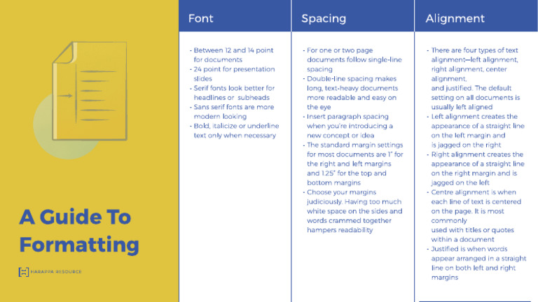 A Guide To Formatting | PDF