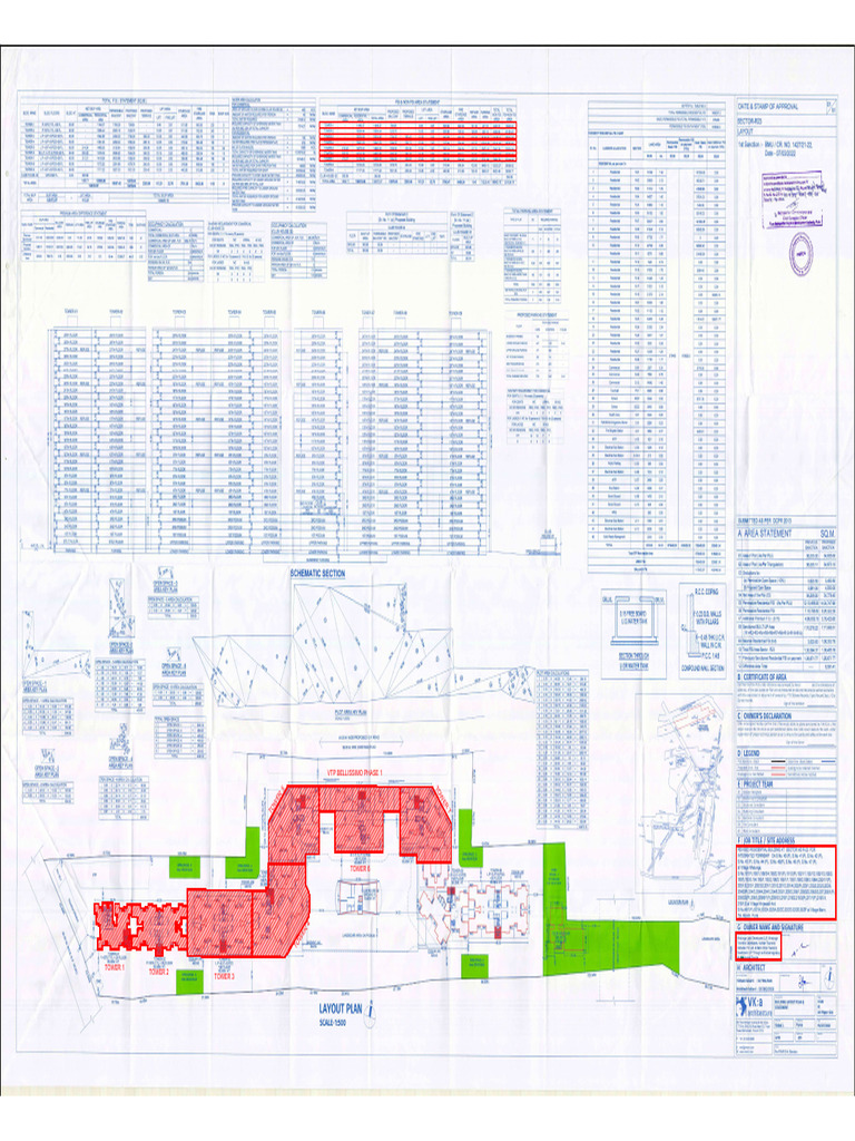 2 Copy Of Layout Approval In Case Of Layout Pdf