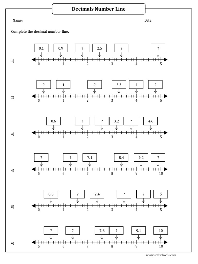 Decimals Number Line Worksheet | PDF