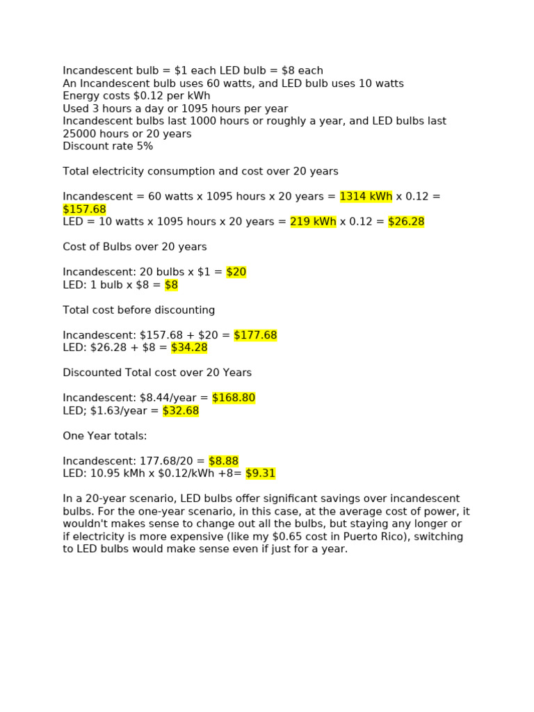 Incandescent Bulb Vs LED | PDF