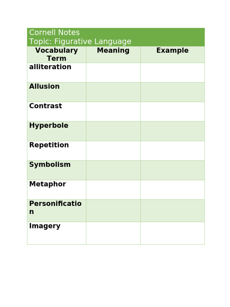 Figurativelanguage CNotes | PDF