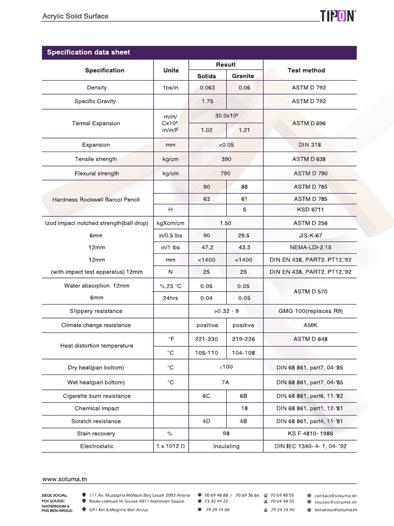 Datasheet Tipon | PDF