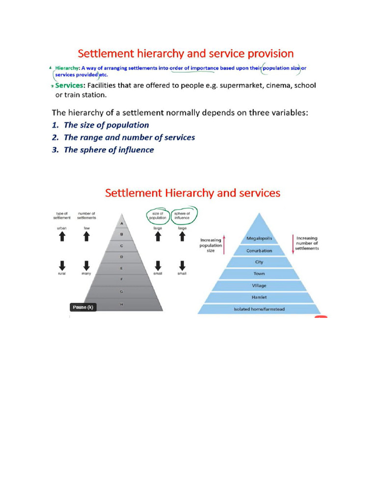 Settlement Lesson 2 | PDF