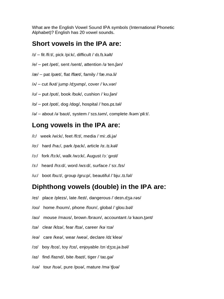 English Vowel IPA Symbols Guide | PDF