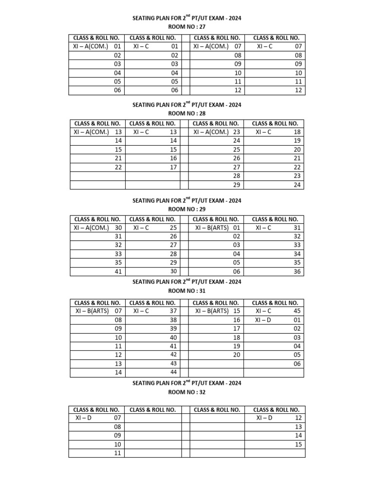 Seating Plan For Class Xi 2nd PT | PDF