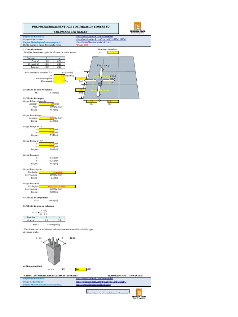 HOJA DE CALCULO PRED. COLUMNAS FINAL (3) | PDF | Servicio de redes sociales | Uso compartido de ...
