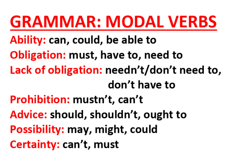 Modal Verbs: Uses and Functions | PDF