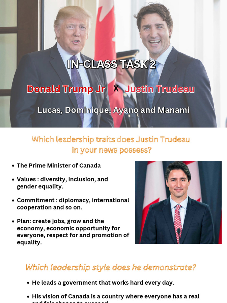 In-Class Task 2 | PDF | Leadership | Justin Trudeau