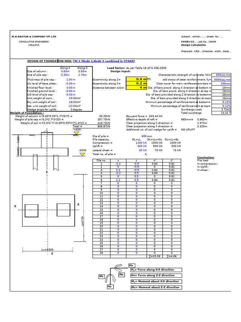 Foundation Design Calculation for MKD.TW-1 | PDF | Deep Foundation ...