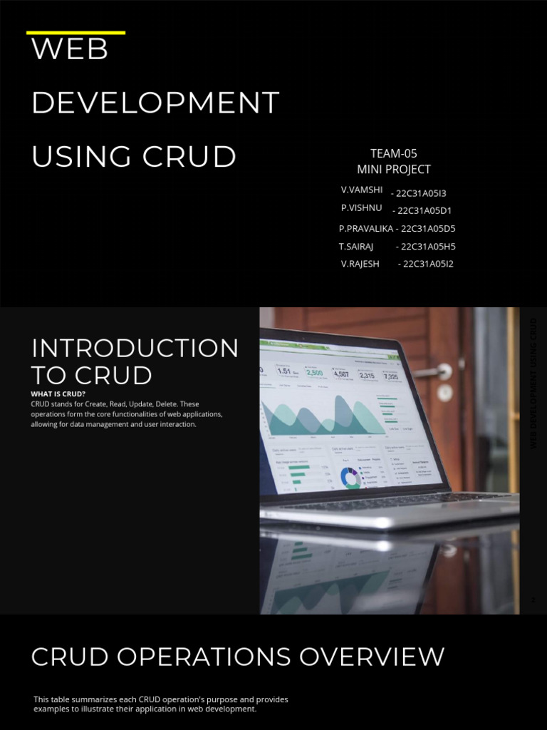 CRUD Web Development Guide | PDF | Web Development | World Wide Web