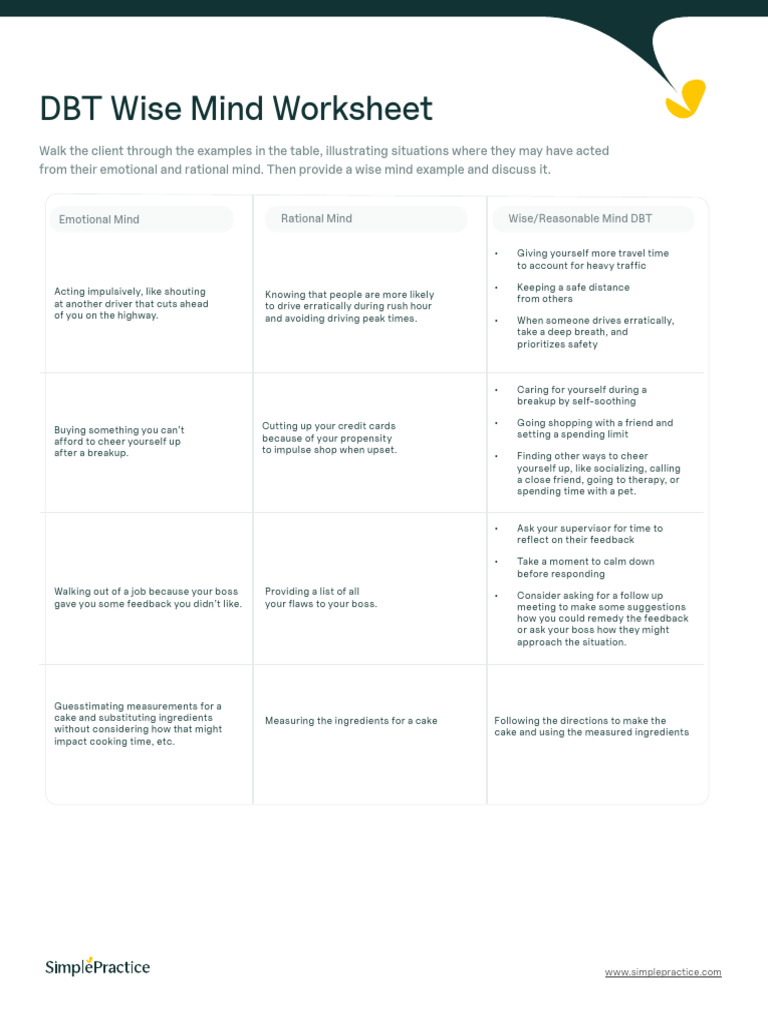 DBT Wise Mind Worksheets SimplePractice | PDF | Dialectical Behavior ...
