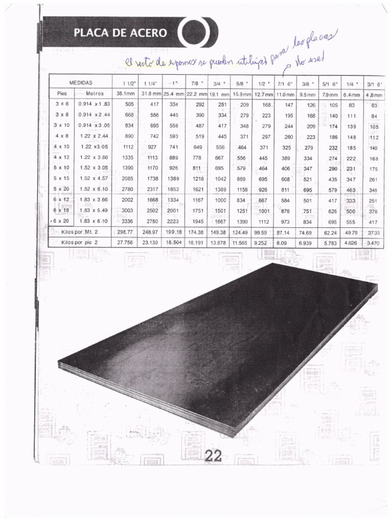 Espesores de Placa de Acero Comercial | PDF