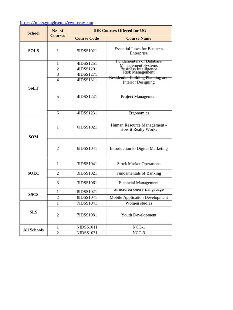 IDE Courses for Undergraduate Students | PDF