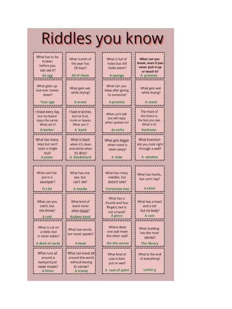 Riddles | PDF