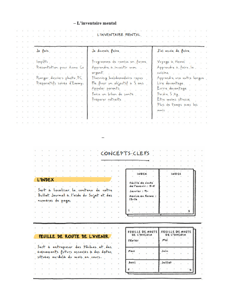 Guide Complet du Bullet Journal | PDF
