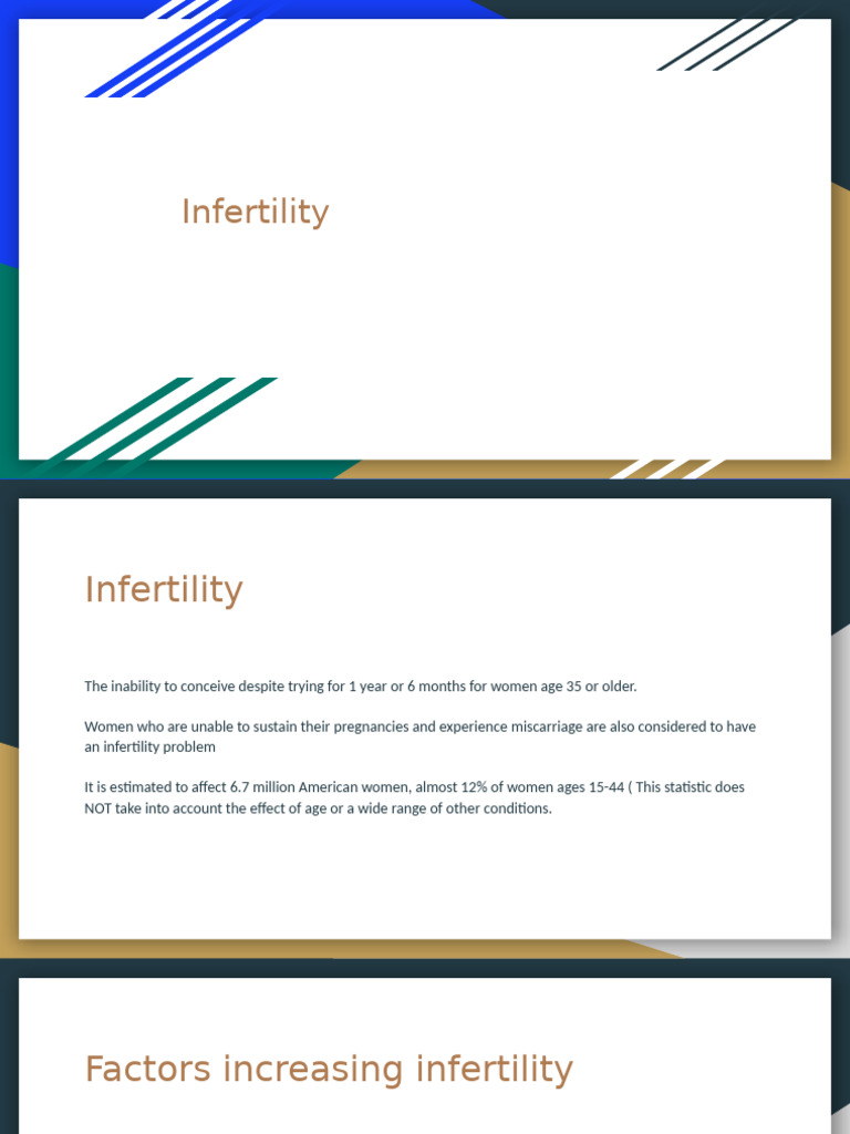Infertility HBSW CHPTR 2 2018 | PDF | Infertility | Miscarriage