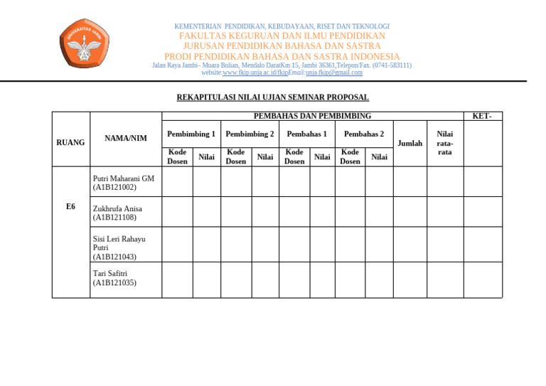 Rekapitulasi Nilai Sempro Anis (1) | PDF