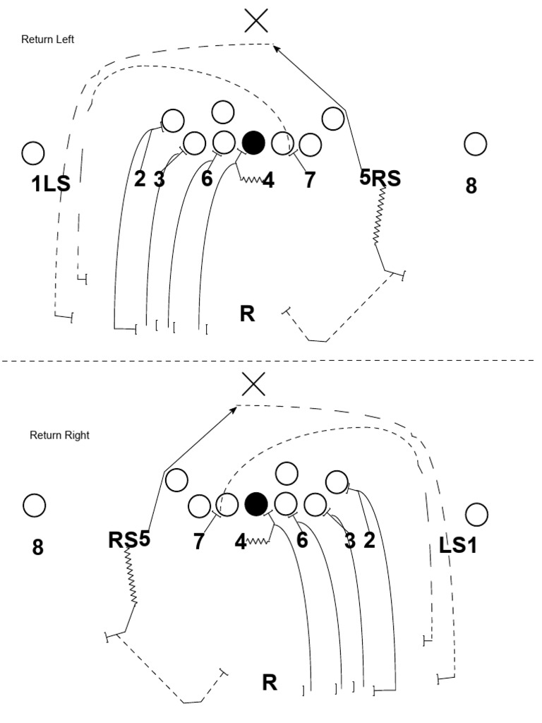Pride and Joy FC 2009 | PDF