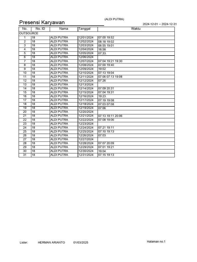 1-31 Desember 2024 Aldi Putra | PDF