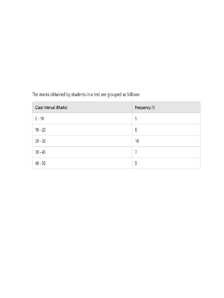 Assignment question for IRE23-24 | PDF
