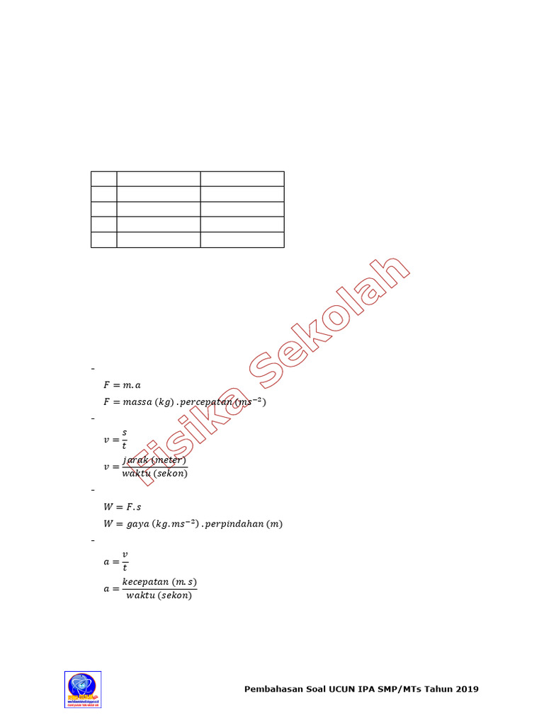 Pembahasan Ucun Ipa SMP Paket A | PDF