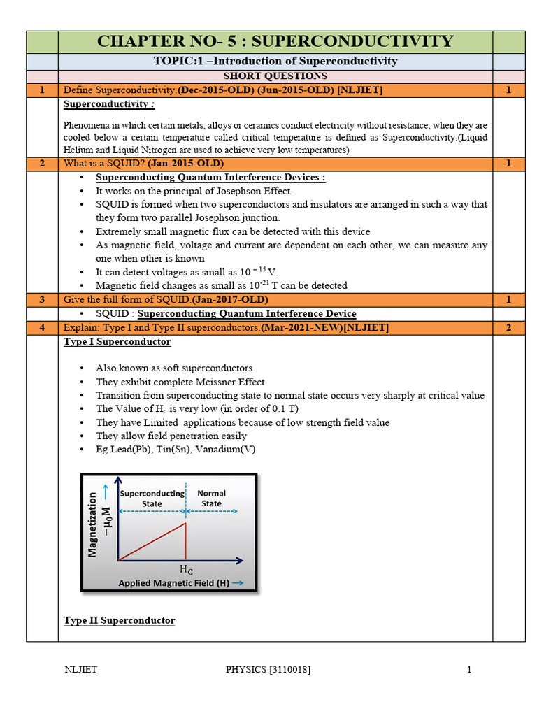 PHYSICS-UNIT-5-QB SOLUTION | PDF | Superconductivity | High Temperature Superconductivity