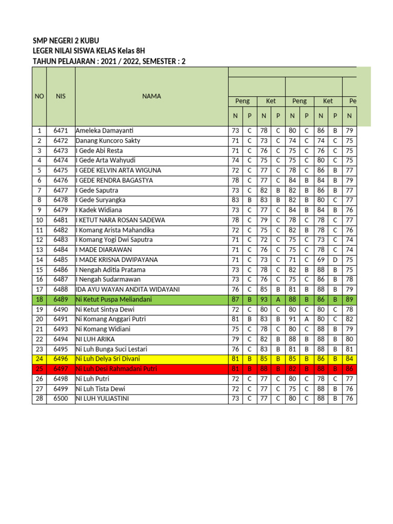 Leger - K2013 - Kelas 8H | PDF