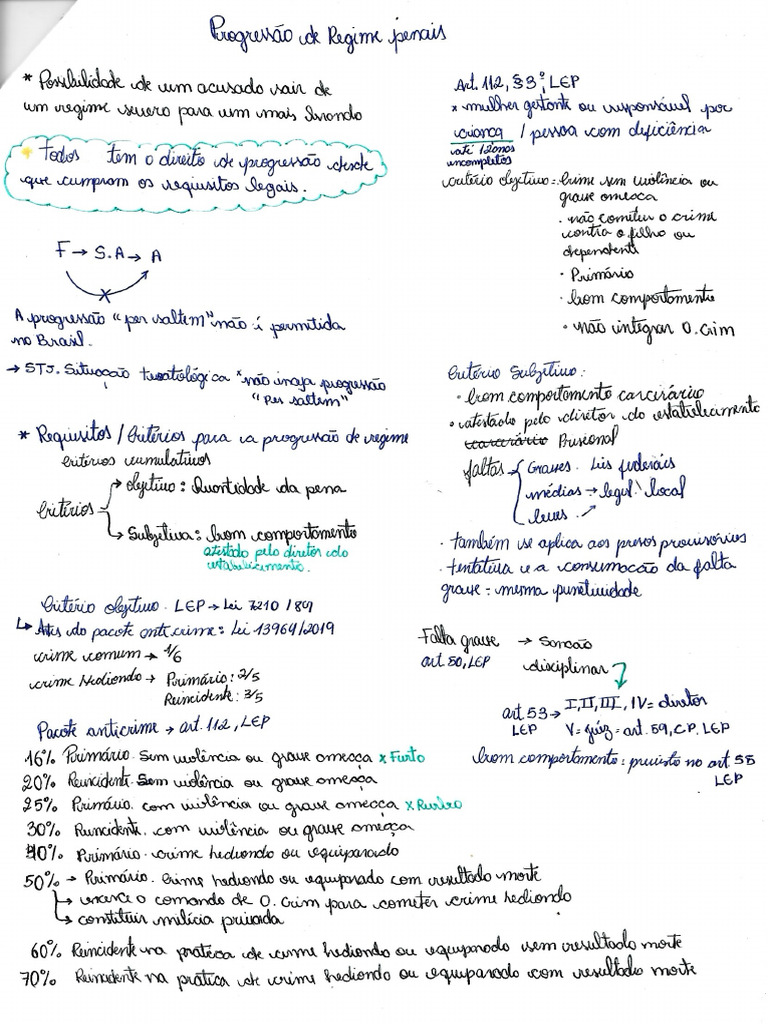 Progressão de Regime Penais | PDF