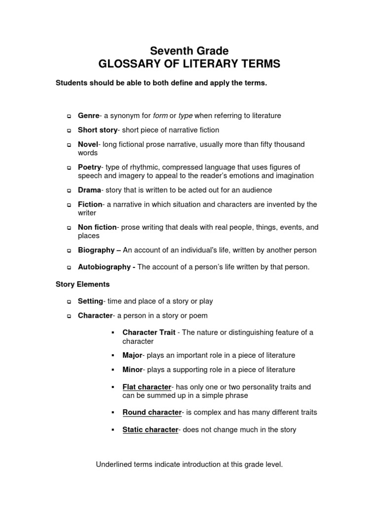 7th Grade Glossary of Literary Terms | PDF | Narration | Rhyme