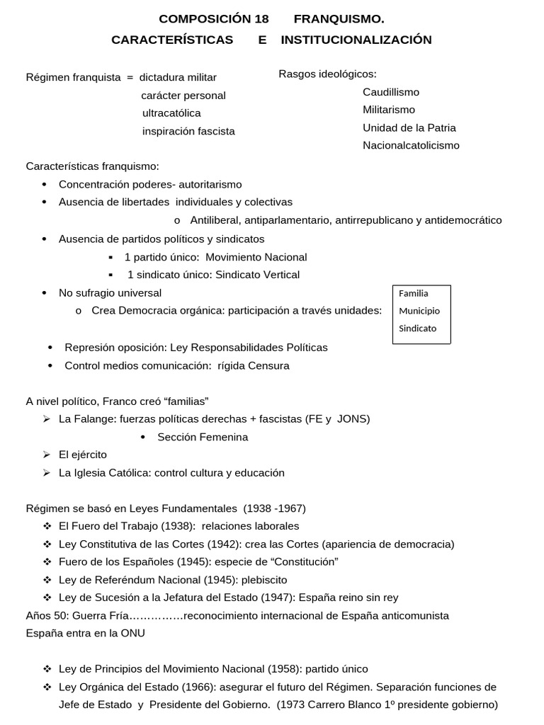 COMPOSICIÓN 18 ESQUEMA FRANQUISMO | PDF | España franquista | Política de españa