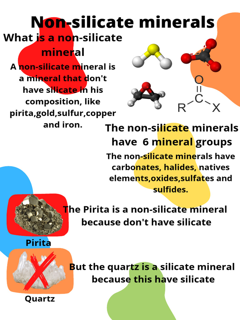 Non-Silicate Minerals Explained | PDF