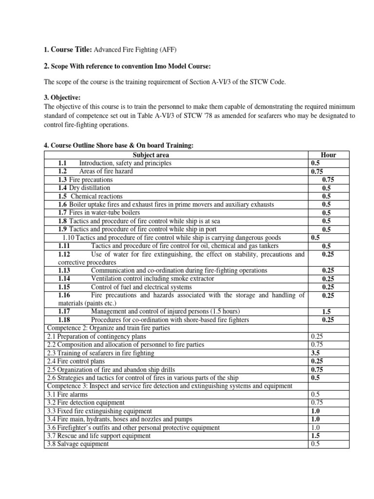 Advanced Fire Fighting (AFF) | PDF | Fires | Firefighting