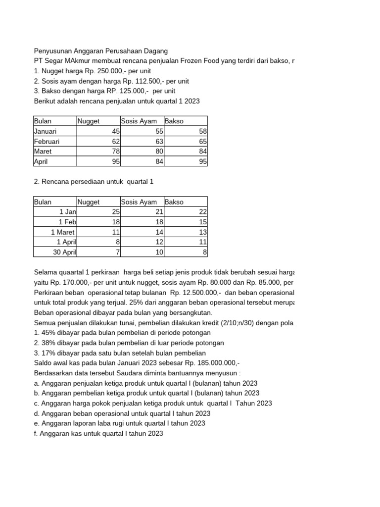 Latihan Soal Penganggaran Perusahaan Dagang | PDF