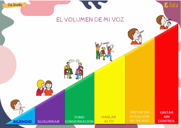 VOLUMEN VOZ | PDF