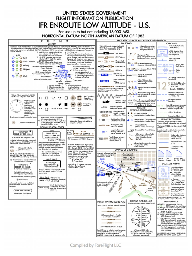 IFR Low Legend | PDF