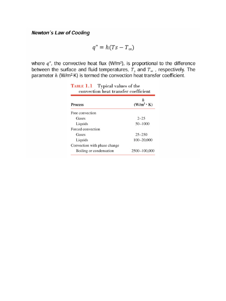 Newton's Law of Cooling | PDF