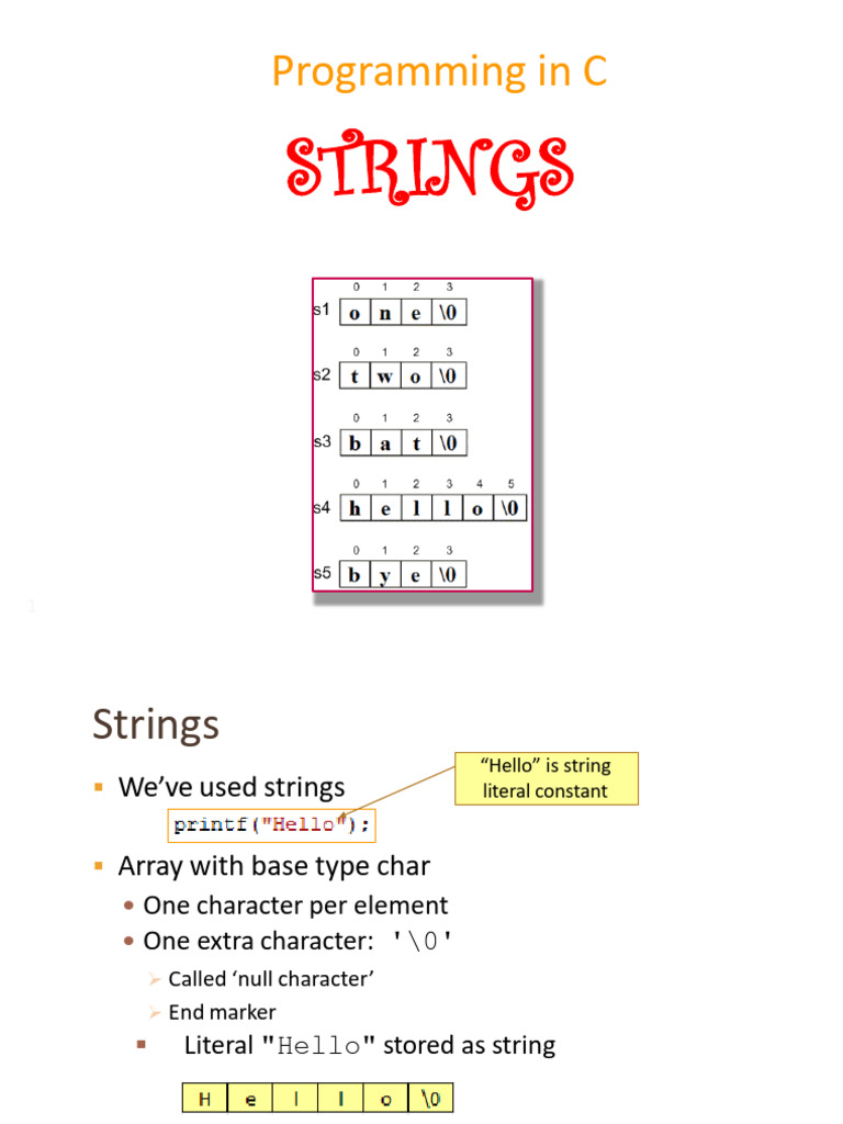 Slide_10 (Strings)_unlocked | PDF | String (Computer Science) | Parameter (Computer Programming)